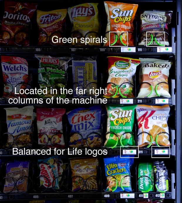 Healthy Vending Snacks | A.D. Bos Vending Services | West Michigan